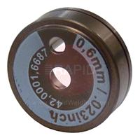 Choose from our Extensive Range of Fronius TransSteel 2200C Parts ...